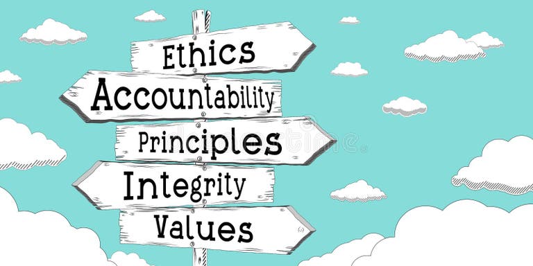 Ethics, Accountability, Principles, Integrity, Values - Outline ...