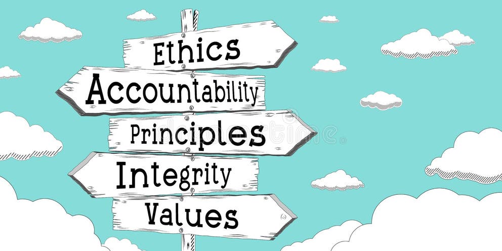 Ethics, Accountability, Principles, Integrity, Values - Outline ...