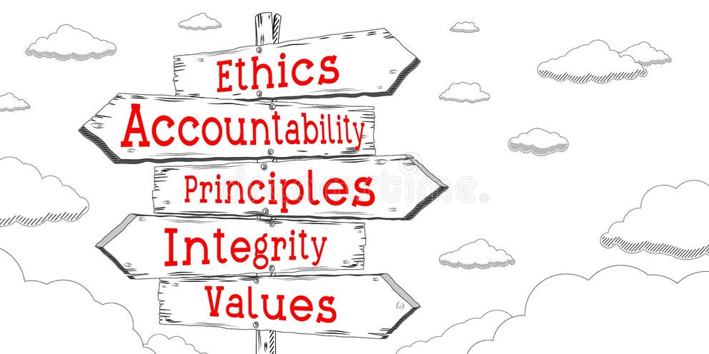 Ethics, Accountability, Principles, Integrity, Values - Outline ...