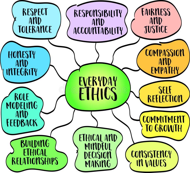 Values Sketch Stock Illustrations – 536 Values Sketch Stock ...