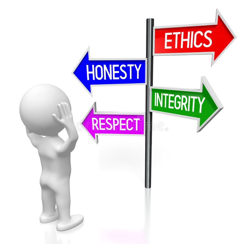 Ethics, Honesty, Integrity, Respect Concept - Signpost with Four Arrows ... Ethics, Honesty, Integrity, Respect Concept - Signpost with Four Arrows ...