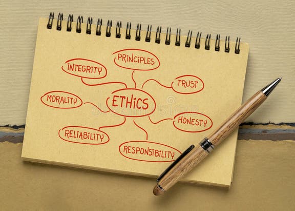 Honesty Mindmap Stock Photos - Free & Royalty-Free Stock Photos from ...