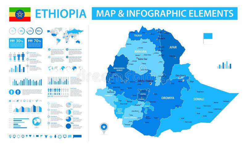 Ethiopia Infographic Map with Data Visualization Elements - Vector Map ...