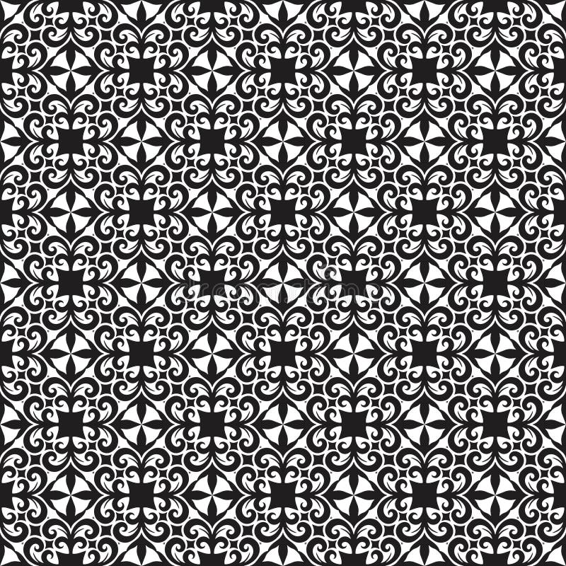Ethnic Black and White Pattern. Islamic Pattern Vector. Religious ...