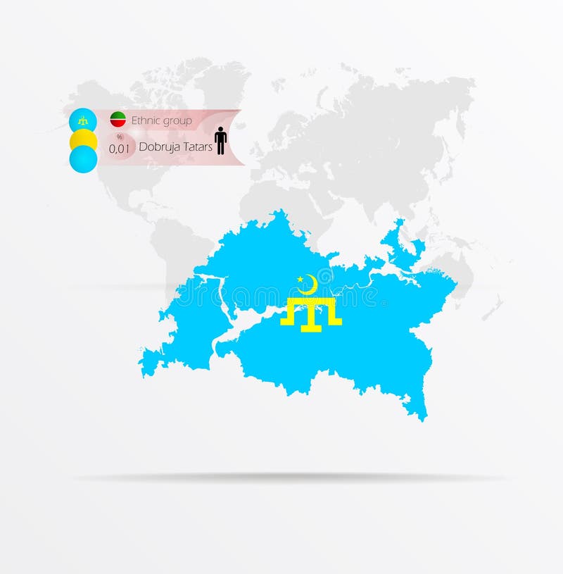The Ethnicities in Tatarstan, Ethnic Group Dobruja Tatars Ethnic Groups ...