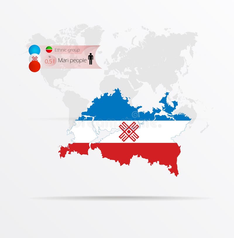 The Ethnicities in Tatarstan, Ethnic Group Mari People Ethnic Groups ...