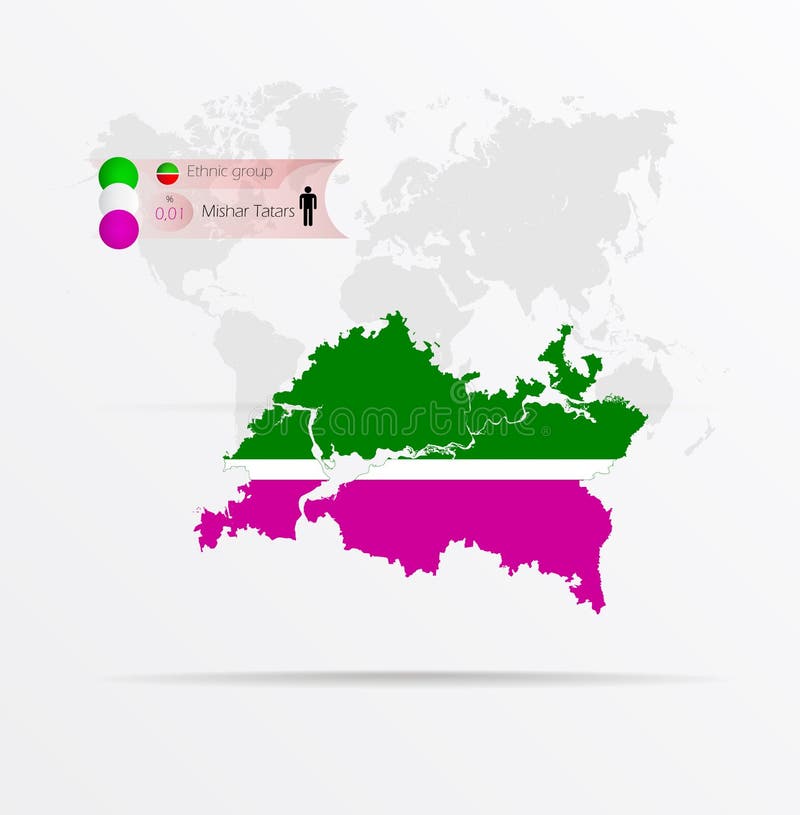 The Ethnicities in Tatarstan, Ethnic Group Mishar Tatars Ethnic Groups ...