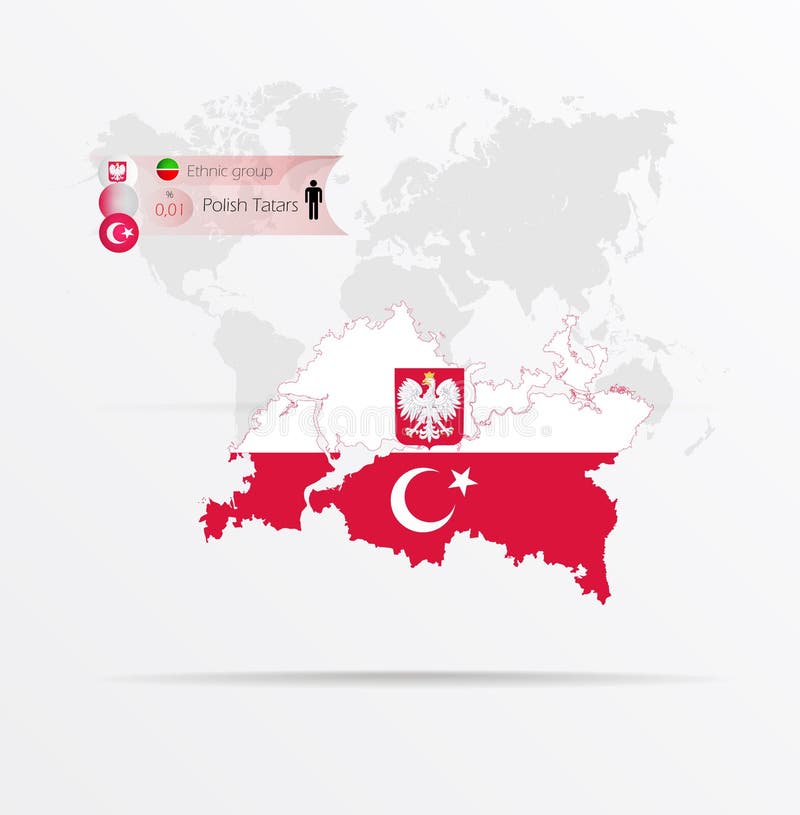 The Ethnicities in Tatarstan, Ethnic Group Polish Tatars Ethnic Groups ...