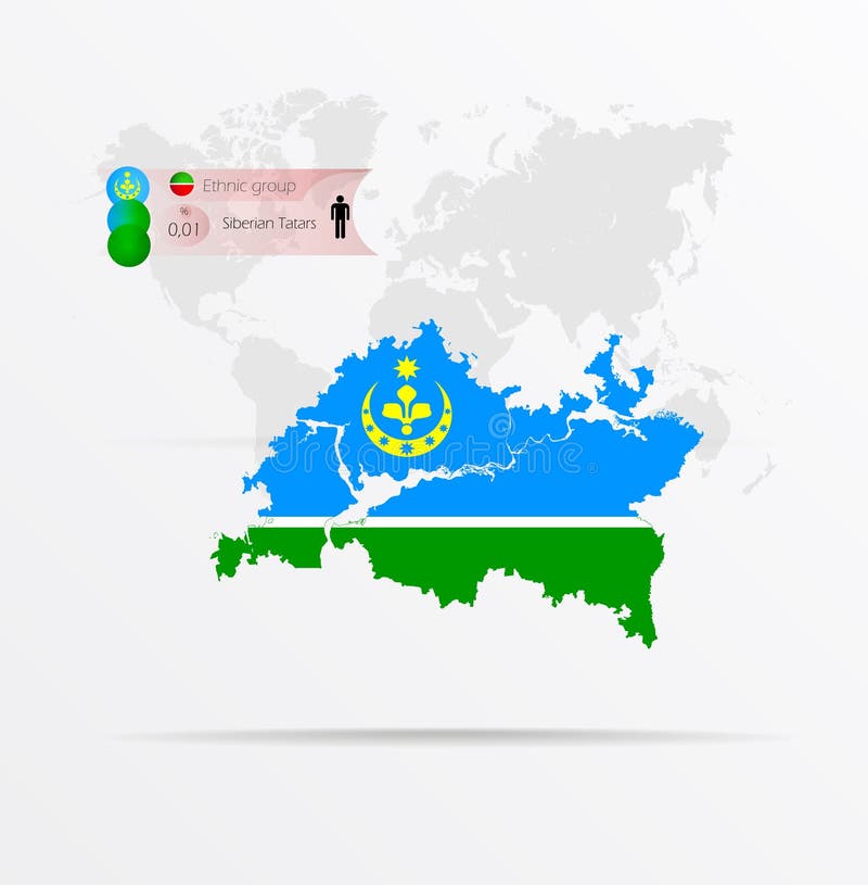 The Ethnicities in Tatarstan, Ethnic Group Siberian Tatars Ethnic ...