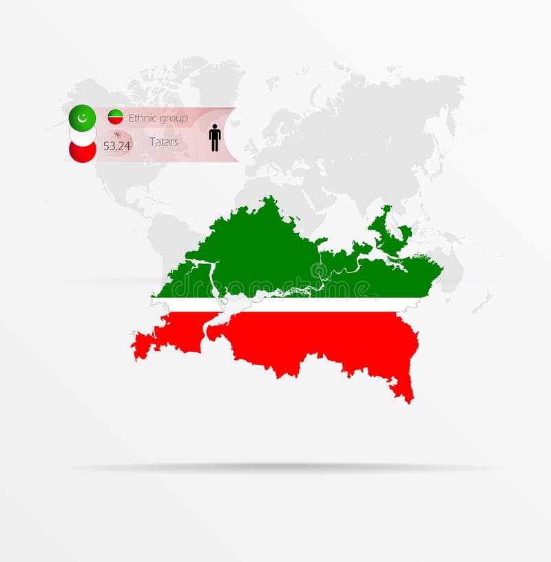 The Ethnicities in Tatarstan, Ethnic Group Tatars Ethnic Groups. Map ...
