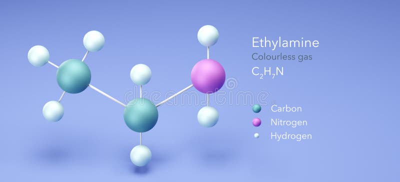 Ethylamine, Molecular Structures, Colourless Gas, 3d Model, Structural ...