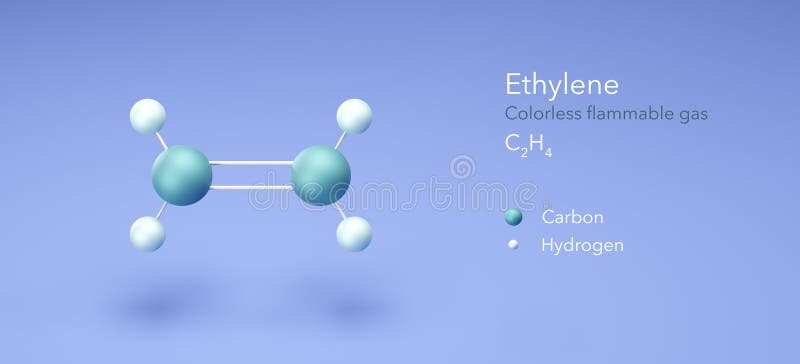 Ethylene, Colorless Flammable Gas, Molecular Structures, 3d Rendering ...