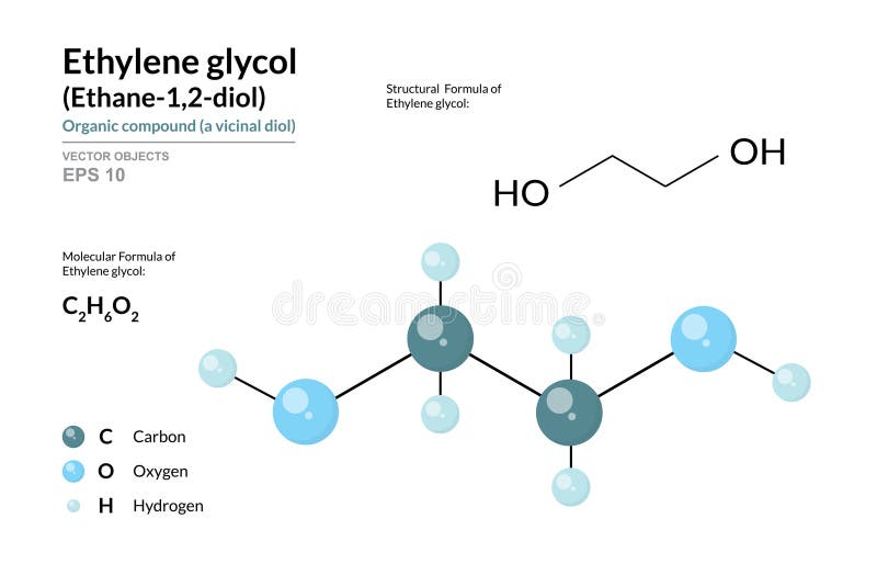 Ethylene Glycol. Structural Chemical Formula and 3d Model of Molecule ...