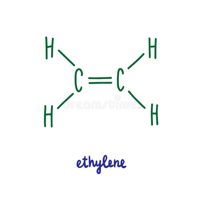 Ethylene Structure