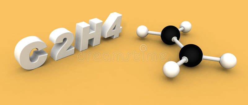 Ethylene C2H4 Organic Compound Molecular Structure Stock Vector ...