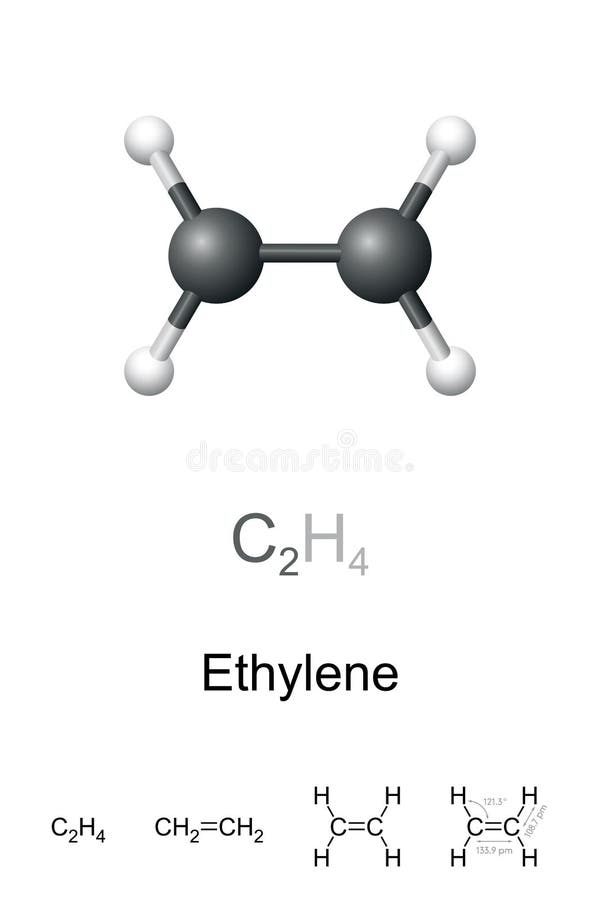 Ethylene, Ethene, Ball-and-stick Model, Molecular and Chemical Formula ...