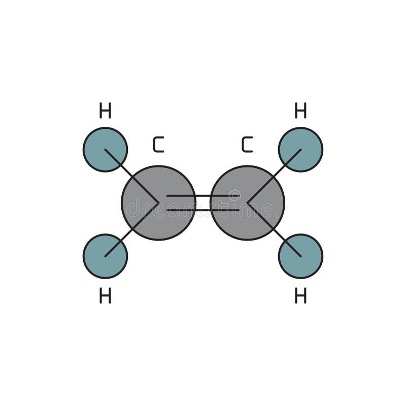 Ethylene Molecule Structure Vector Icon Symbol Isoalted On White ...