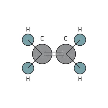 Ethylene Symbol Stock Illustrations – 169 Ethylene Symbol Stock ...