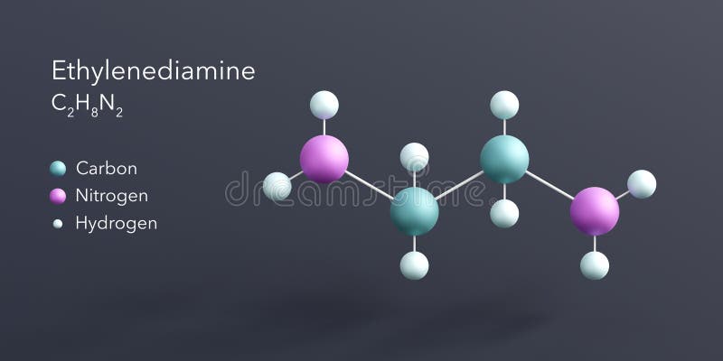 Ethylenediamine Molecule 3d Rendering, Flat Molecular Structure with ...
