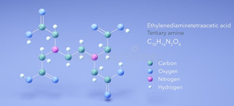 Molecular Structure Of Edta And Coedta Download Wheel & Axle Function