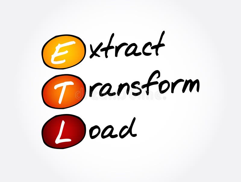 ETL - Extract Transform Load Acronym, Technology Concept Background ... ETL - Extract Transform Load Acronym, Technology Concept Background ...