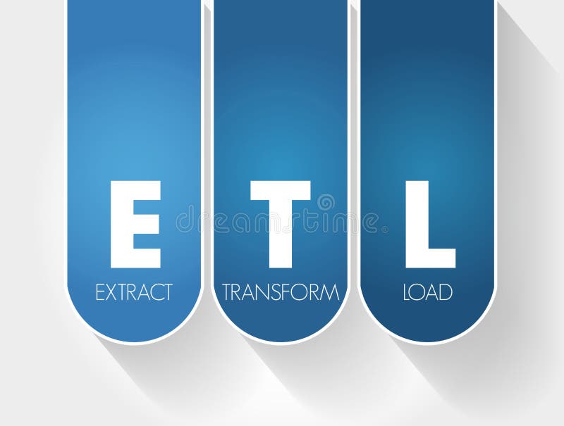 ETL - Extract Transform Load Acronym, Technology Concept Background ...