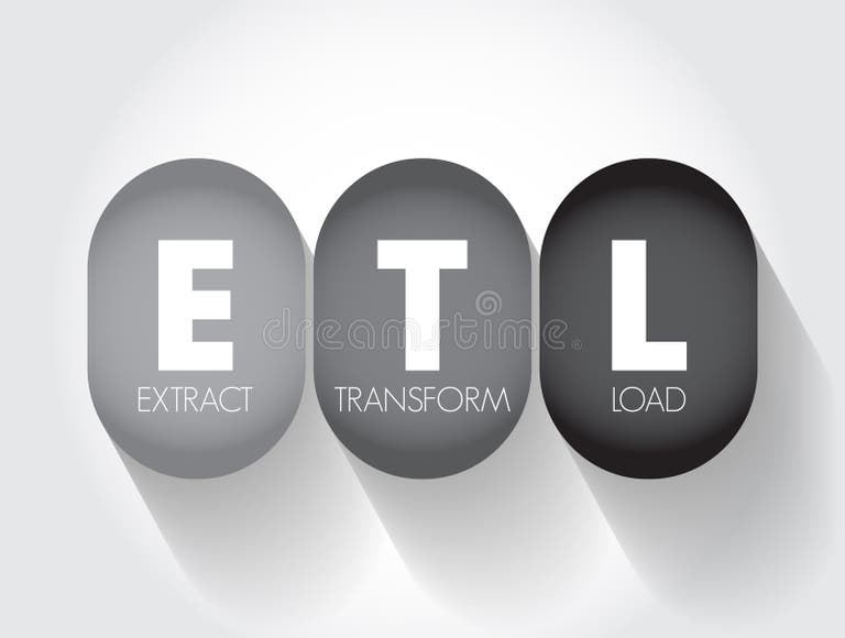 Etl Process Stock Illustrations – 110 Etl Process Stock Illustrations ...