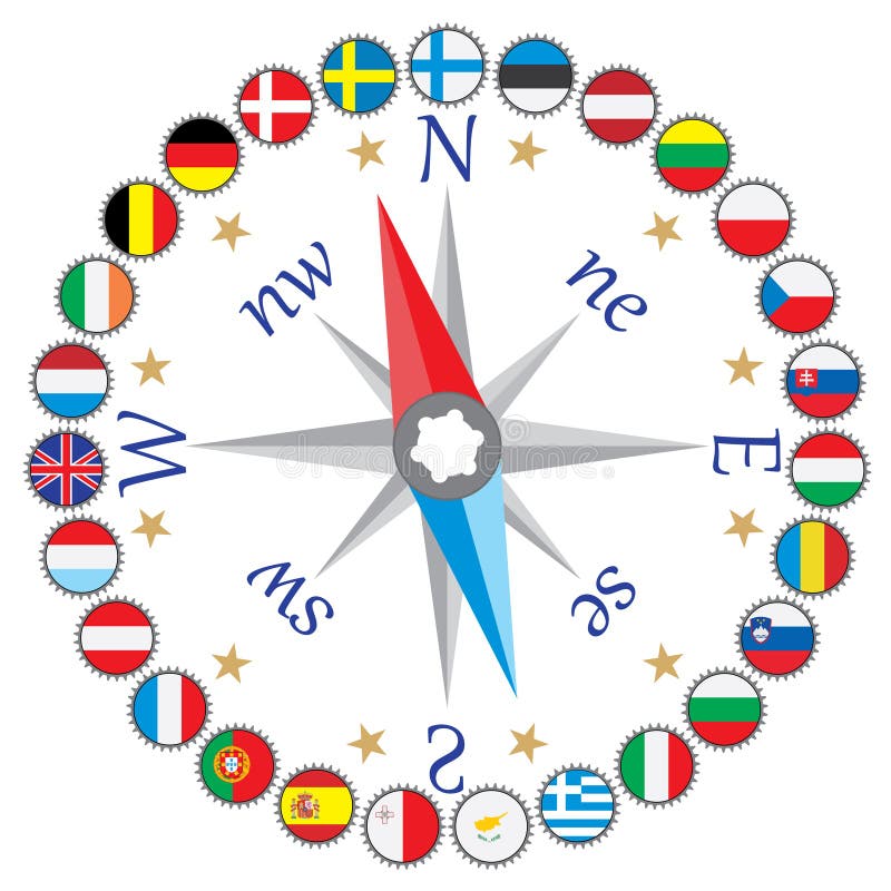 EU against the compass. stock vector. Illustration of compass - 62462693