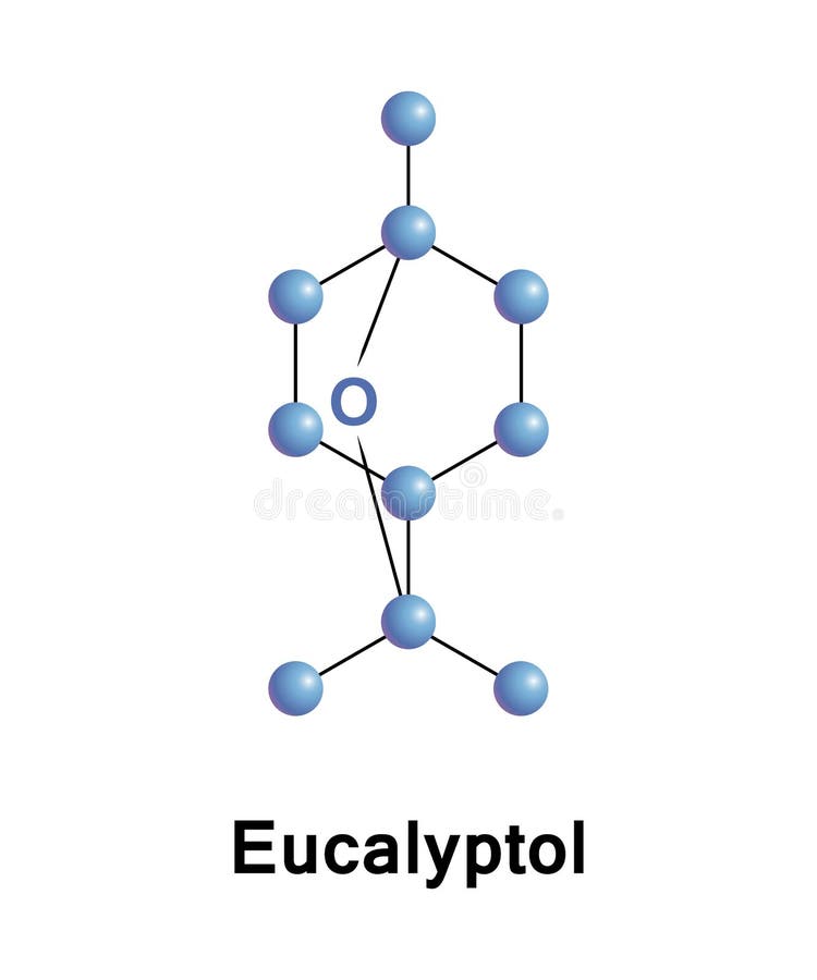 Formula Cineole Stock Illustrations – 15 Formula Cineole Stock ...