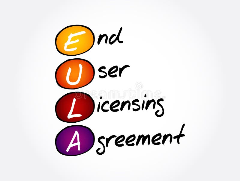 EULA - End User Licensing Agreement Acronym, Technology Concept ...
