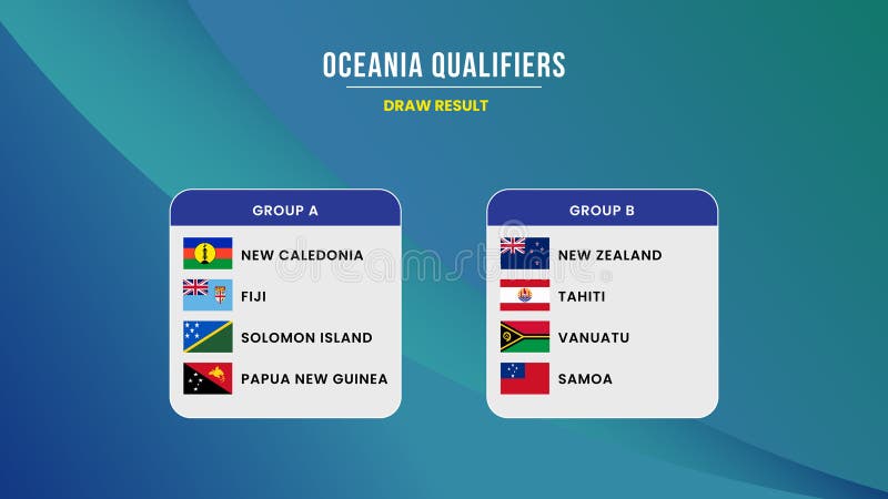 Football Cup 2026 Oceania Football Qualifiers Draw Result Vector ...