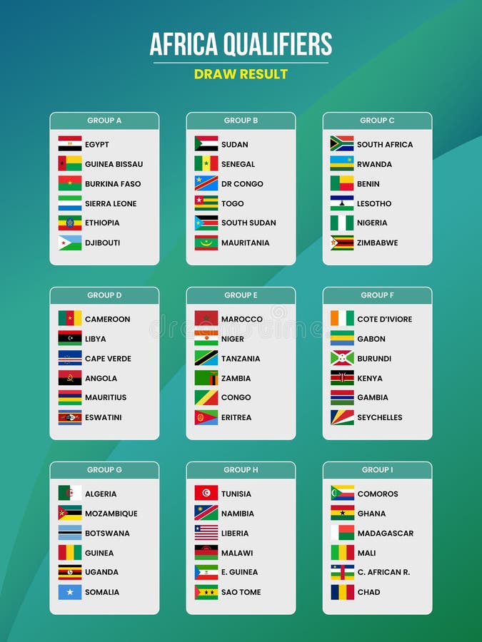 Football Cup 2026 African Qualifiers Draw Result Table Vector ...