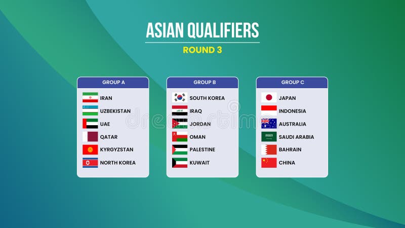 Asian Qualifiers Stock Illustrations – 3 Asian Qualifiers Stock ...