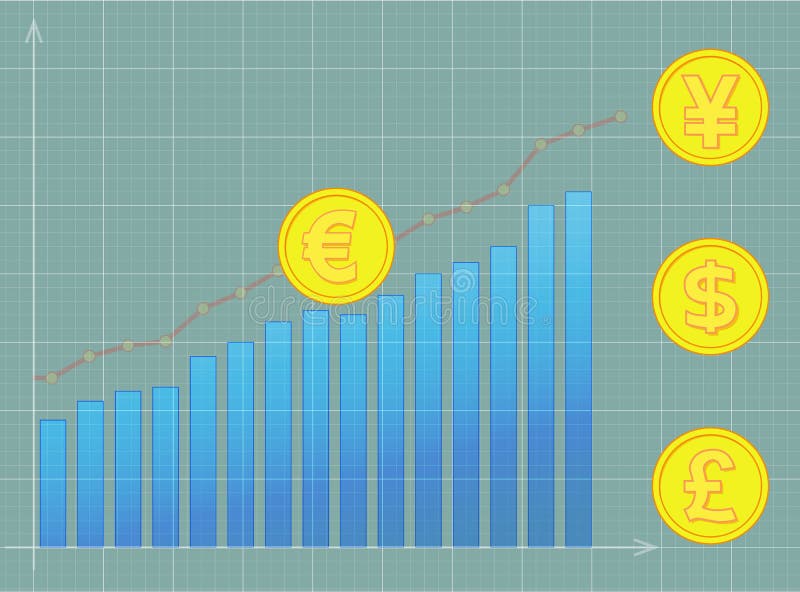 Euro,pound,dollar,yen on Chart. Stock Illustration - Illustration of ...