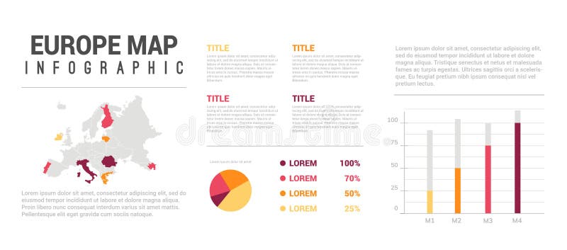 Europe Map with Set of Infographics Elements. Design Information ...