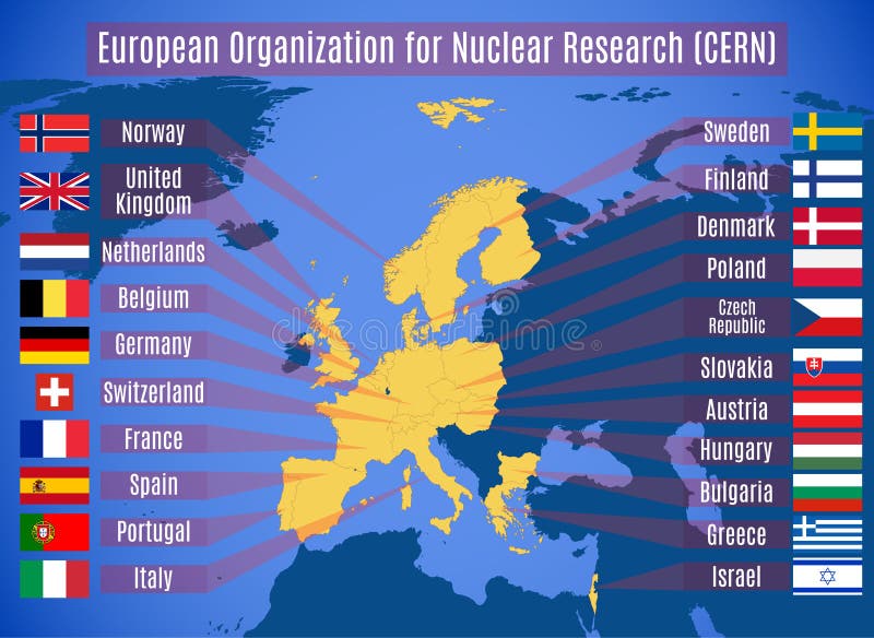 European Organization for Nuclear Research CERN Stock Vector ...