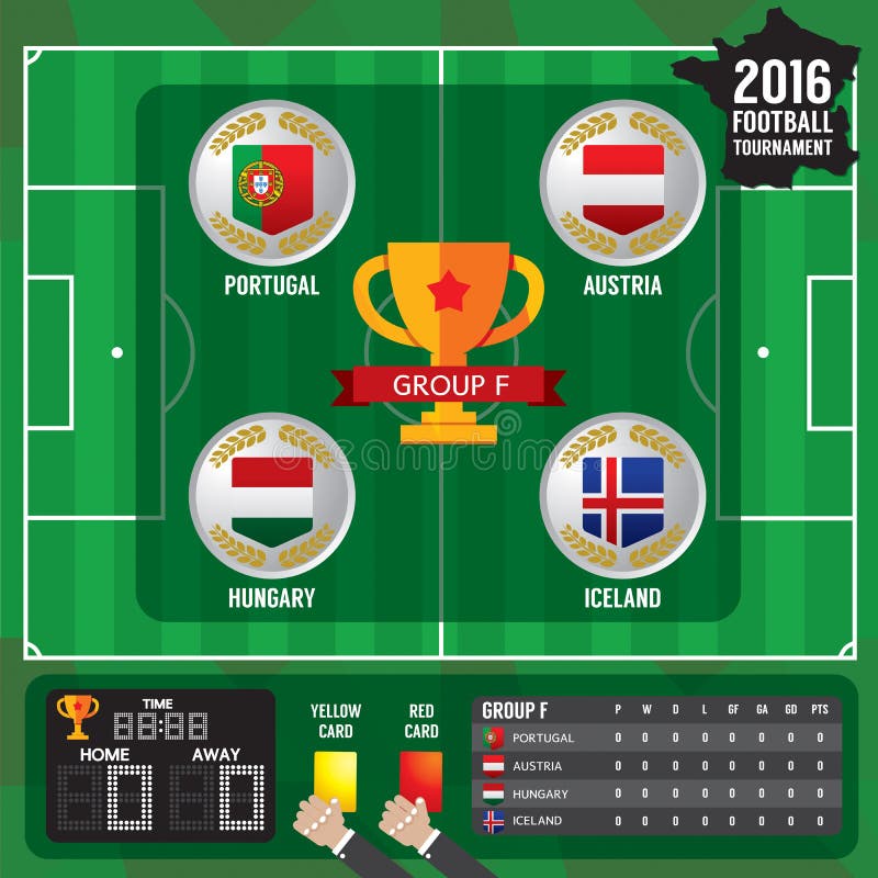 European Soccer Cup - Group F. Editorial Stock Image - Illustration of ...