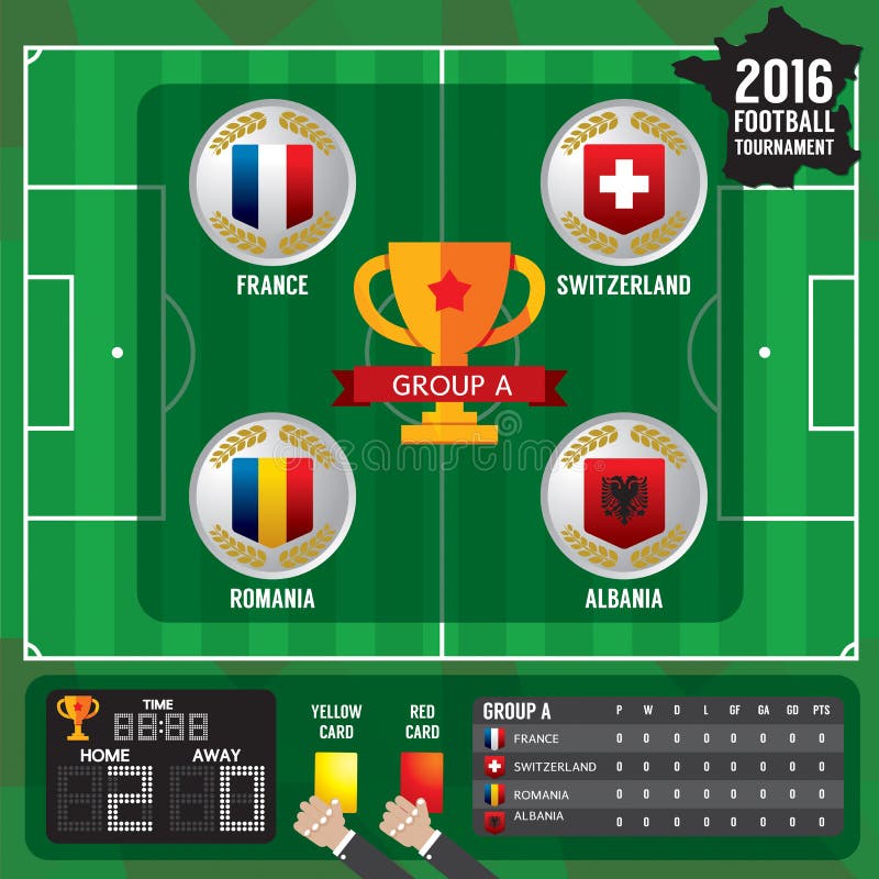 2016 European Soccer Cup - Group a. Editorial Image - Illustration of ...