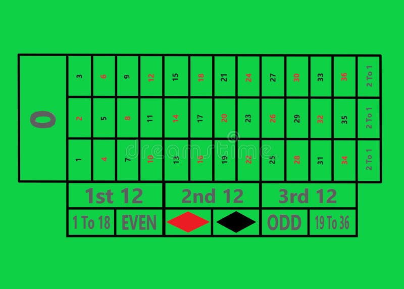 Roulette Table Layout Stock Illustrations – 232 Roulette Table Layout ...