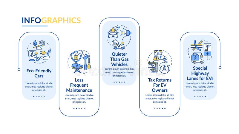 EV Maintenence Vector Infographic Template. Stock Vector - Illustration ...