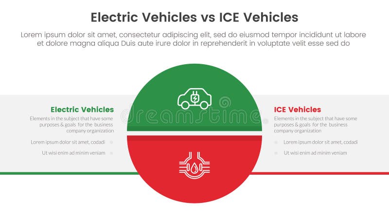 Ev Vs Ice Electric Vehicle Comparison Concept for Infographic Template ...