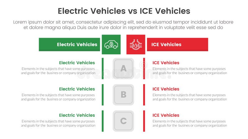 Ev Vs Ice Electric Vehicle Comparison Concept for Infographic Template ...
