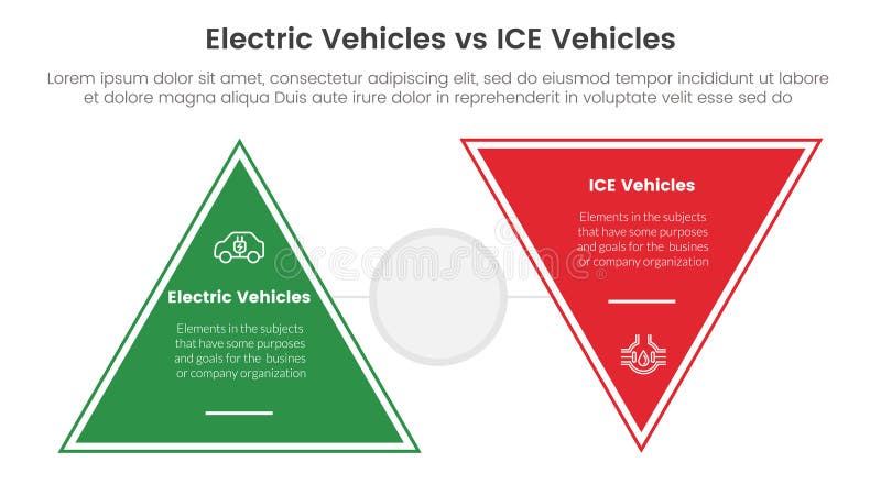 Ev Vs Ice Electric Vehicle Comparison Concept for Infographic Template ...