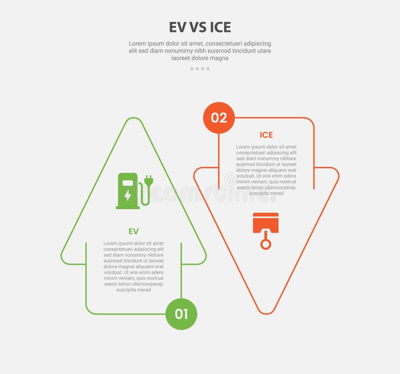 EV Vs ICE Technology Infographic Outline Style with 2 Point Comparison ...