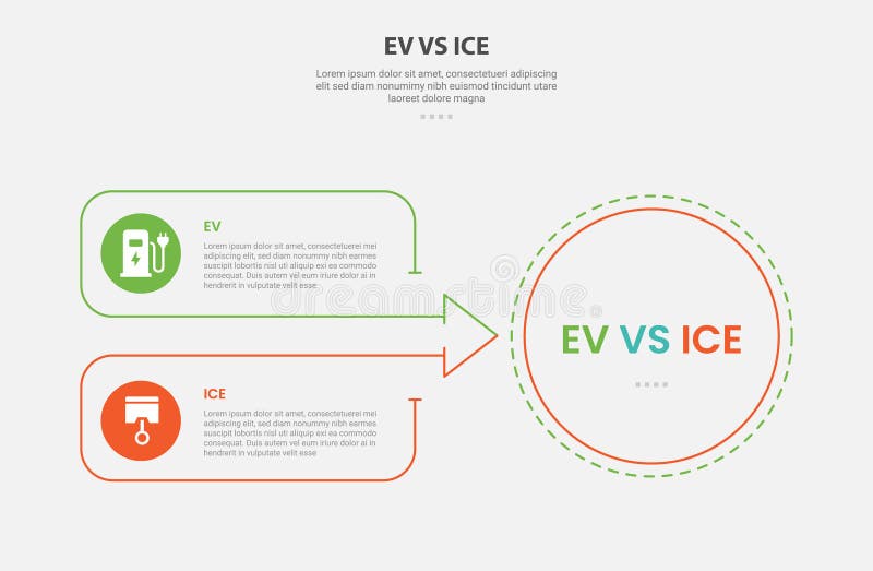 EV Vs ICE Technology Infographic Outline Style with 2 Point Comparison ...