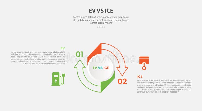EV Vs ICE Technology Infographic Outline Style with 2 Point Comparison ...
