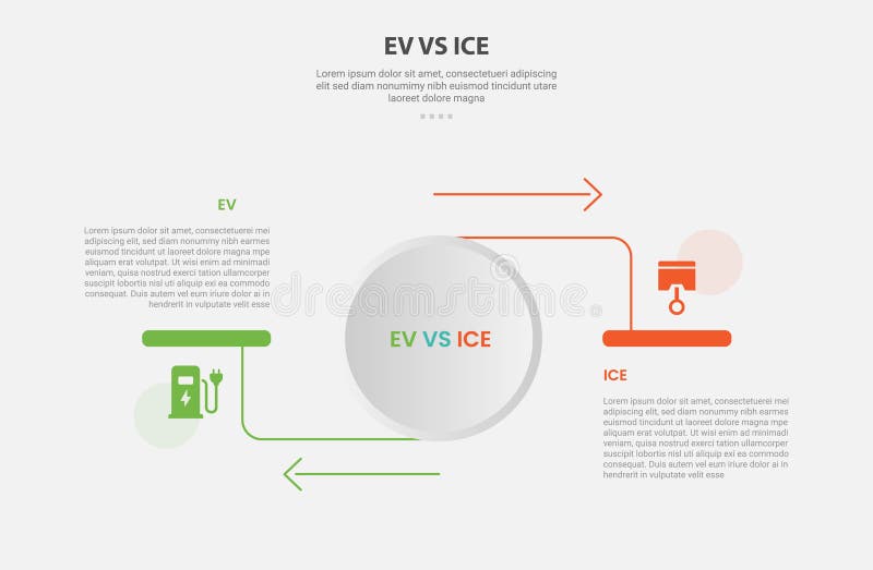 EV Vs ICE Technology Infographic Outline Style with 2 Point Comparison ...