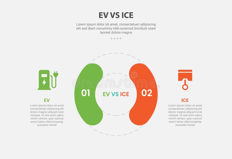 EV Vs ICE Technology Infographic Outline Style with 2 Point Comparison ...