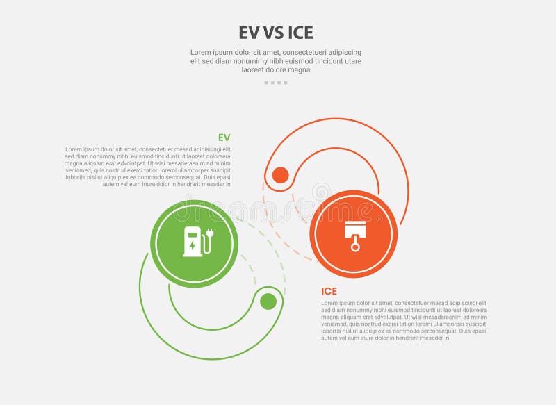 EV Vs ICE Technology Infographic Outline Style with 2 Point Comparison ...
