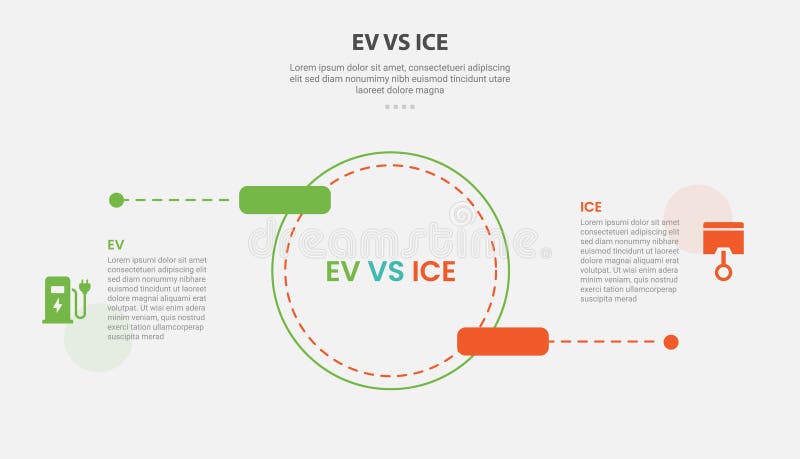 EV Vs ICE Technology Infographic Outline Style with 2 Point Comparison ...